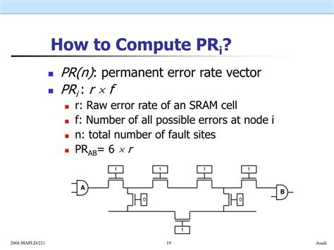 Ppt Analytical Approach For Soft Error Rate Estimation Of Sram Based Fpgas Powerpoint