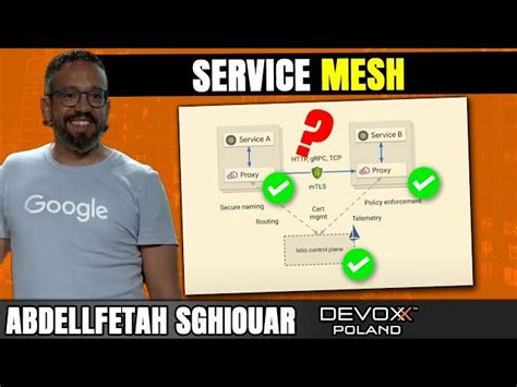 Free Video You Should Not Use A Service Mesh From Devoxx Poland