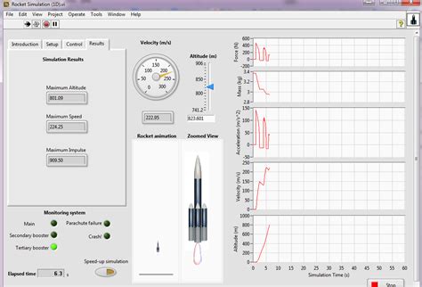 Simulation Rocket NI Community