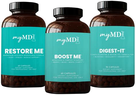 Thyroid Disease And Hives Connection And Solutions Maggie Yu Md Ifmcp