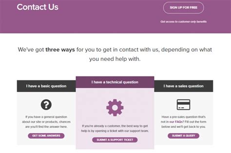 WooCommerce Support Solutions To Manage Everyday Issues LearnWoo