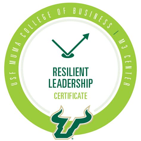 Resilient Leadership Certificate Credly