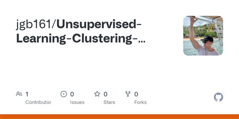 Github Jgb Unsupervised Learning Clustering Crypto