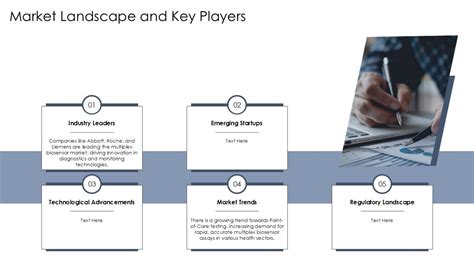 Market Landscape And Key Players Multiplex Biosensors Ppt Presentation