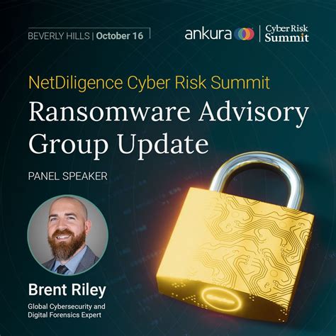 Ankura Cybersecurity And Data Privacy On Linkedin Netdiligence® Streamlining Cyber Risk Management