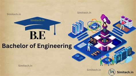 Cse Full Form What Is Computer Science Engineering Simitech