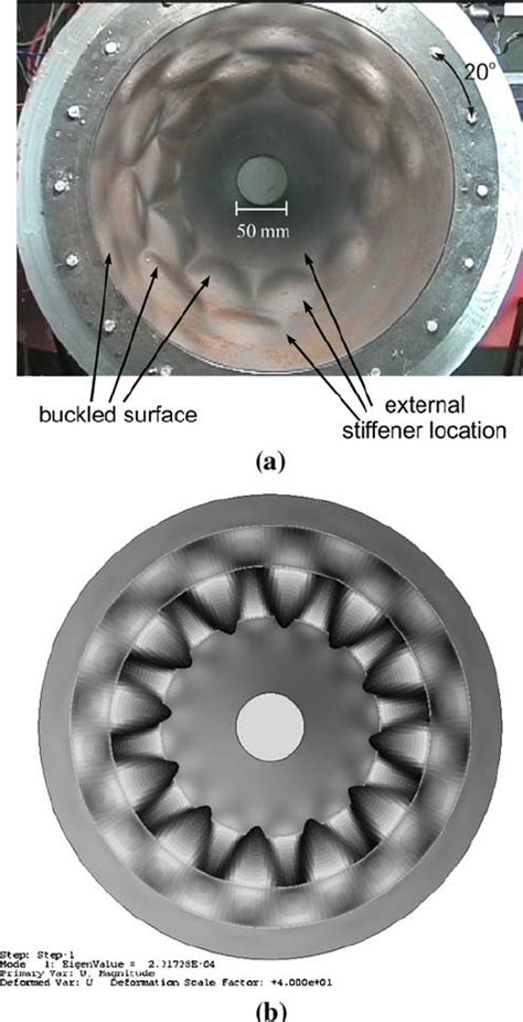 Stiffened Cone Specimen T13s Three Stiffener Configuration C A