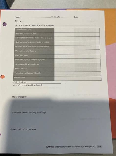 Part A Syathesis Of Copper Ii Oxide From Copper Chegg Com