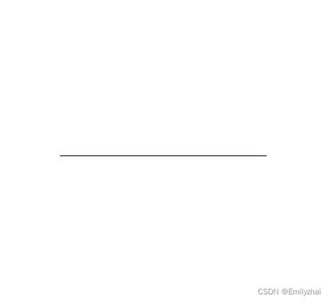 递归讲解 科赫曲线（python版）python科赫曲线 Csdn博客