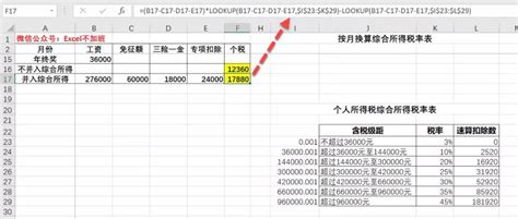 非常详细的年终奖个税excel计算公式 个税吧