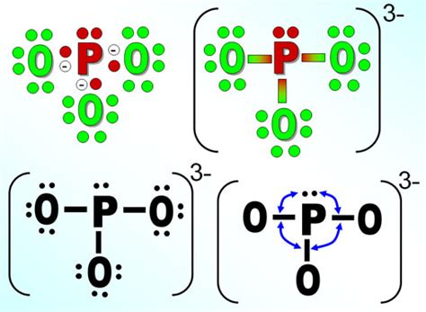 Phosphite Lewis Structure