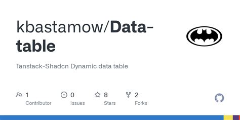Github Kbastamow Data Table Tanstack Shadcn Dynamic Data Table