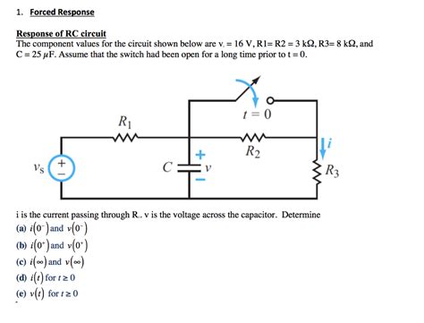 Solved Forced Response Response Of RC Circuit The Chegg Com