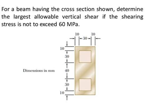 Solved For A Beam Having The Cross Section Shown Determine The