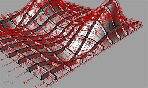 human ui r rhino grasshopper