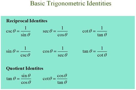 Csc Trig Identities