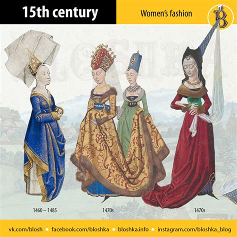 15th Century Womens Fashion Behance