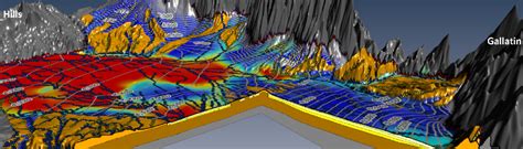 Groundwater Modeling Water Environmental Technologies
