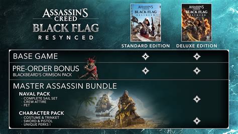 Předběžný Nákup A Předběžná Objednávka Assassins Creed Black Flag
