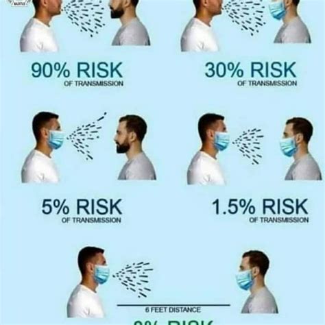 mohammed sohel posted on linkedin