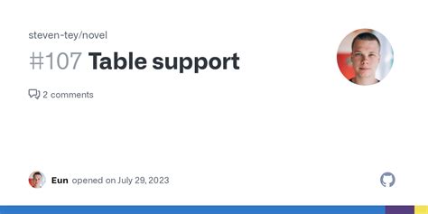 Table Support Issue Steven Tey Novel GitHub