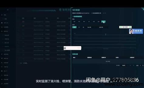 3949 Java 物联网iot智慧消防云平台 前后端分离微服务框架源码 源码海洋网