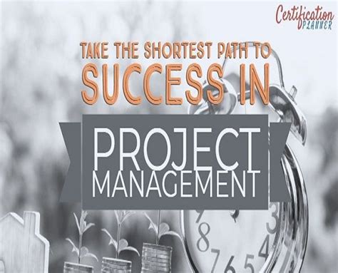 Project Management Triangle