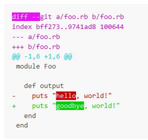 How To Use Color Words With Git Add Patch Stack Overflow