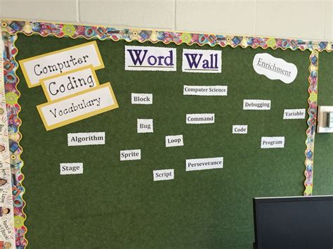 Computer Coding For Enrichment