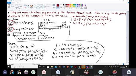 Rk Method For Simultaneous Two First Order Differential Equation Numerical Methods Youtube
