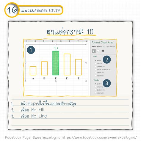 เปลี่ยนสีกราฟ Excel Ep 17 วิธีทำกราฟเปลี่ยนสีอัตโนมัติ Sweet Excel