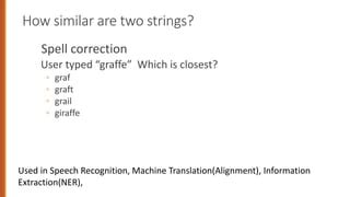 Edit Distance Is A Nlp Technique To Find The Minimum Distance Between Two Words PDF