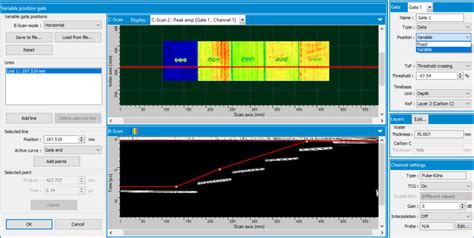 Tecscan Systems On Linkedin Tecview® Ut Variable Inspection Gating