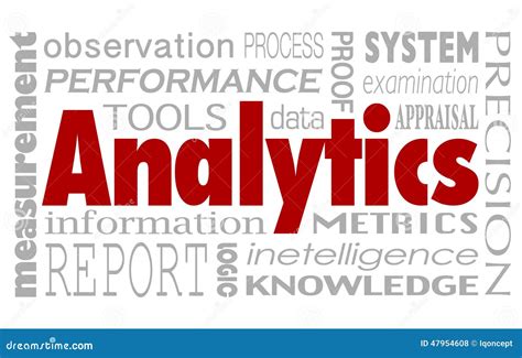 Analytics Words Collage Background Performance Measurement Metrics
