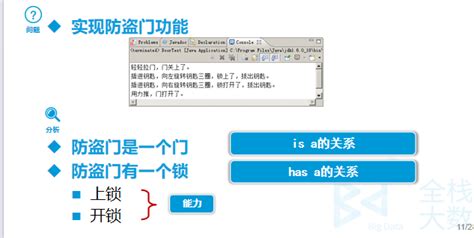 第六章 抽象类和接口 Csdn博客