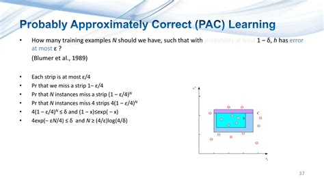 Ppt Machine Learning” Lecture 1 Powerpoint Presentation Free Download Id251117