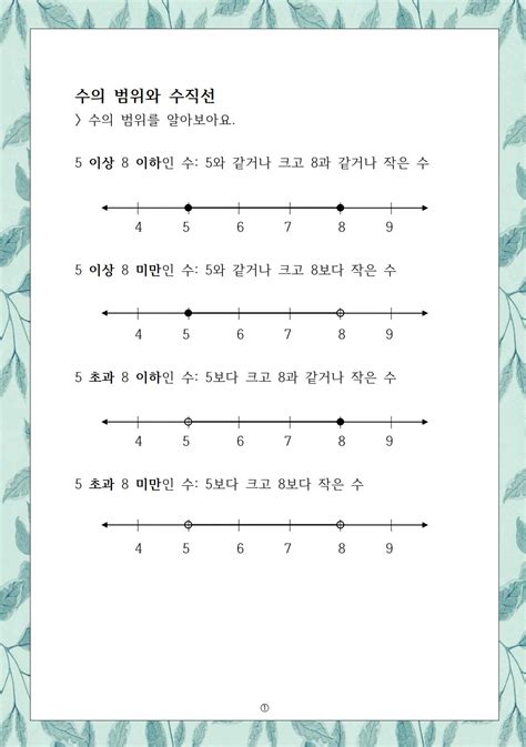 수의 범위와 수직선
