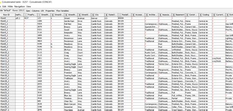 removing zeros after missing value node process knime extensions