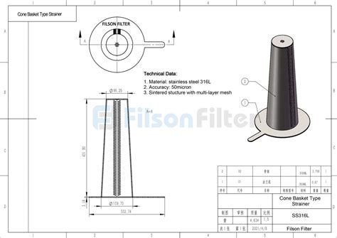 Witches Hat Strainer Manufacturer Filson Filter