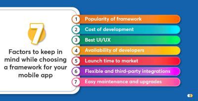 React Native Development Top Reasons To Choose For Your Business