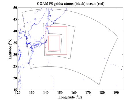 Area Covered By The Coamps Triply Nested Atmospheric Grid Shown In