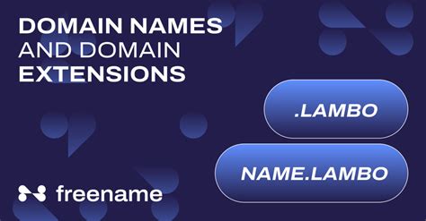 understanding domain names and domain extensions