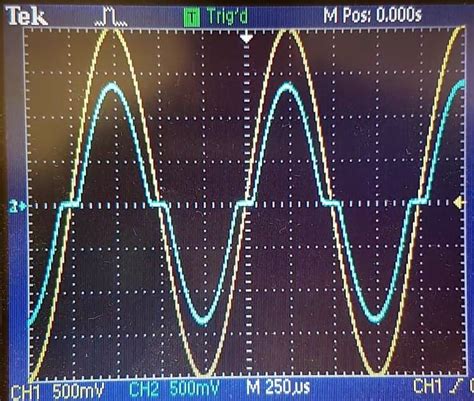 Time And Frequency Domain Electronx Lab