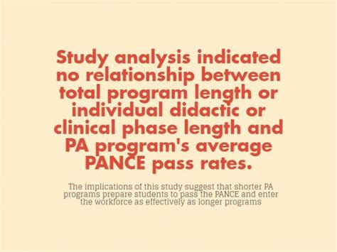 Long Or Short Does Your Pa Program Length Really Matter The