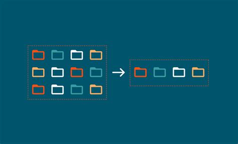 Data Deduplication What Is It Greencloud Affordable Kvm And Windows Vps