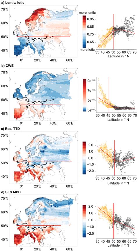 Spatial Variation In Four Different Measures Of Diversity Across 4192 Download Scientific