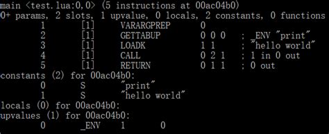 Lua源码分析(一)二进制块的加载 异次元的归来 博客园 Lua源码分析(一)二进制块的加载 异次元的归来 博客园