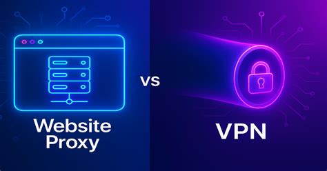proxy situs web gratis and browser proxy online proxyorb