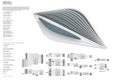 13 Grasshopper Ideas Grasshopper Parametric Design Parametric Architecture