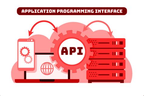Application Programming Interface Là Gì Tất Tần Tật Thông Tin Liên Quan